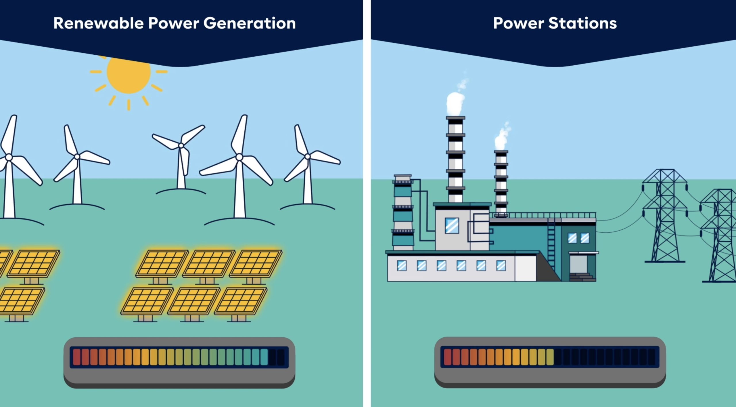 Synergy Big Battery Red Empire Media